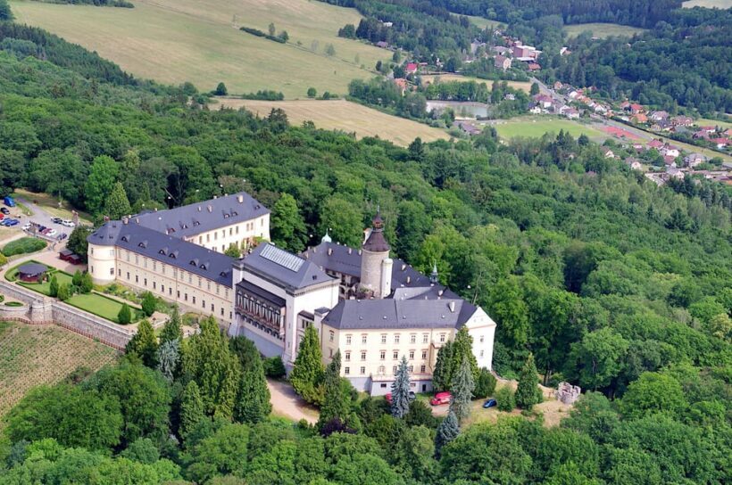 Daytrip from Prague to Pilsen with a stop at Zbiroh - Practical Details and Value
