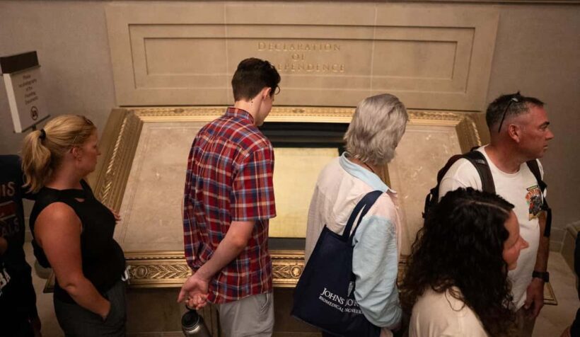 DC: Archives & Portrait Gallery Skip-the-Line Tour 6ppl Max - Who Will Love This Tour?