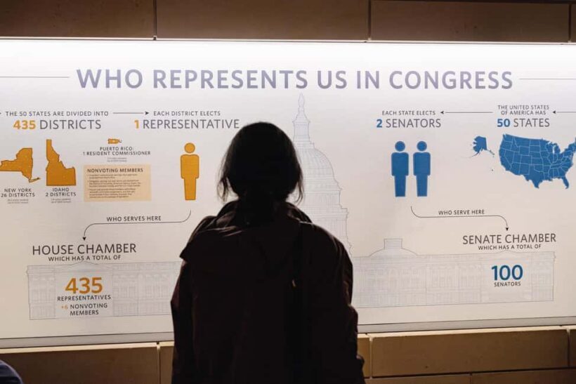 DC: Capitol Hill Tour with Supreme Court, Library & Capitol - Practical Tips for Your Tour