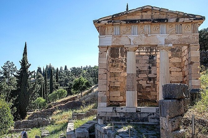Delphi Arachova & Monast. Hosios Loukas from Athens Private Tour - The Key Sites: Temple of Apollo and Tholos of Athena Pronaia