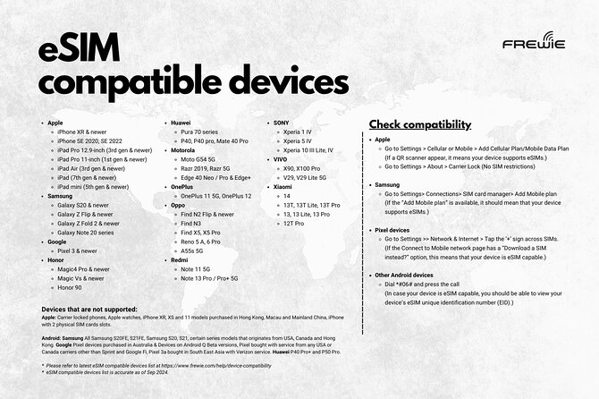 Denmark Data eSIM 0.5GB daily to 50GB 30 Days - Final Thoughts