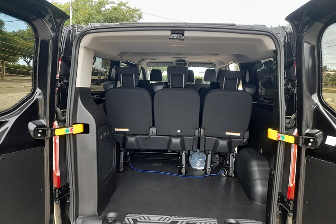 Discover The Algarve Coast and Gastronomy ( Private Tour ) - A Detailed Look at the Experience