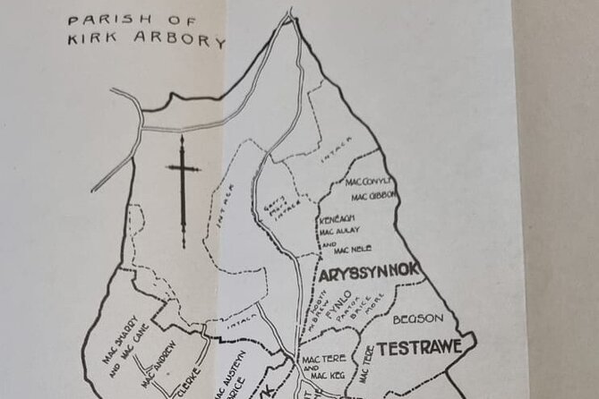 Discover Your Manx Ancestors on the Isle of Man - Tracing Your Ancestral Roots