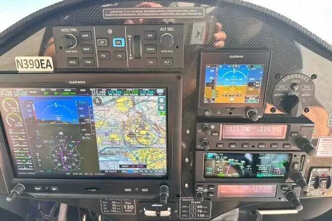 Discovery Flight, First Flight lesson (1hr flight for one person) - Analyzing the Value