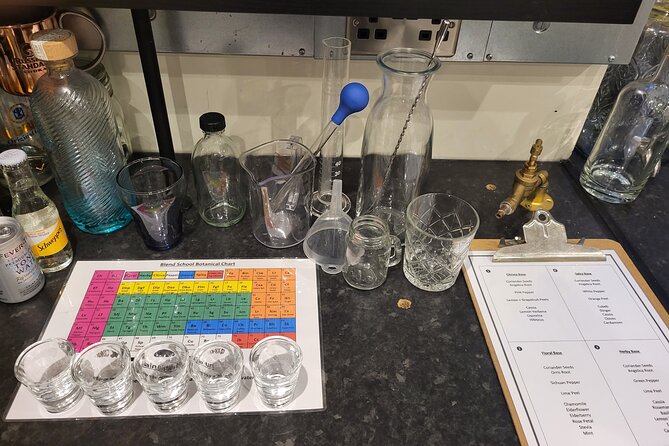 Distill a Bottle of Gin on Mini Copper Stills - Craft Your Personalized Gin Recipe