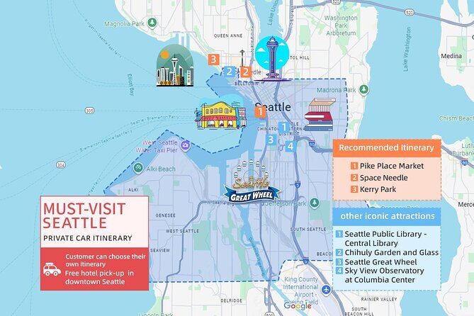 Downtown Seattle Full-Day Trip with Daily Chauffeur - How the Day Unfolds: The Itinerary in Detail