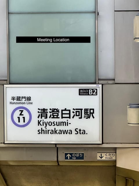 Downtown Tour: Sushi Experience, Edo Museum, Garden Tour - Tour Highlights