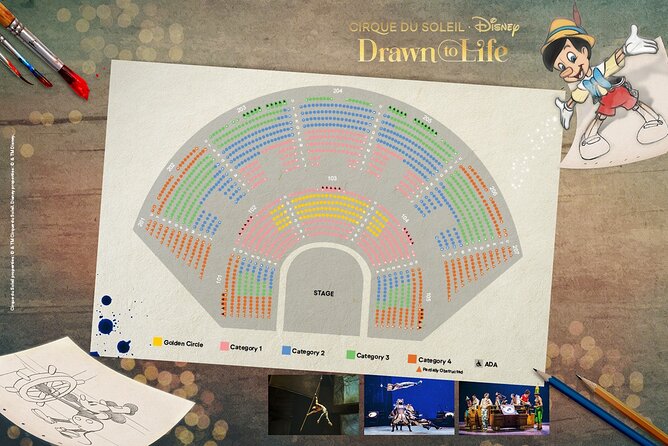 Drawn to Life Presented by Cirque Du Soleil and Disney - Audience Experience and Engagement