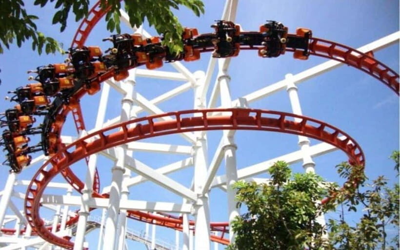 Dream World with Snow Town, Go Kart, & International Lunch - Who Will Love This Tour?