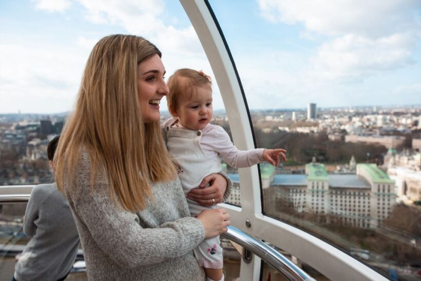 DreamWorks Shrek's Adventure and London Eye: Combo Ticket - FAQs