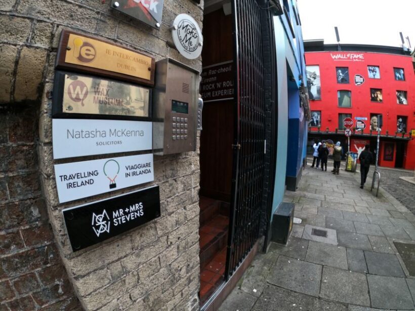 Dublin: Dublin City Highlights Private Guided Walking Tour - The Sum Up