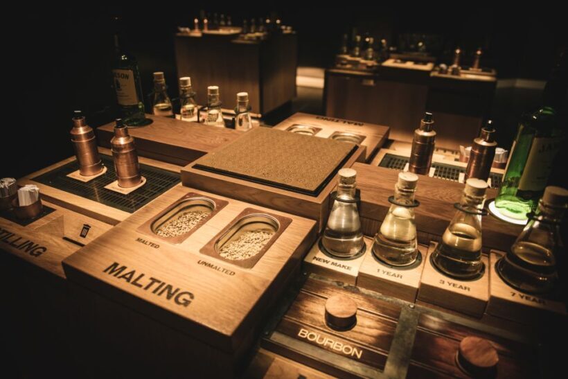 Dublin: Jameson Whiskey Distillery Tour with Tastings - Introduction