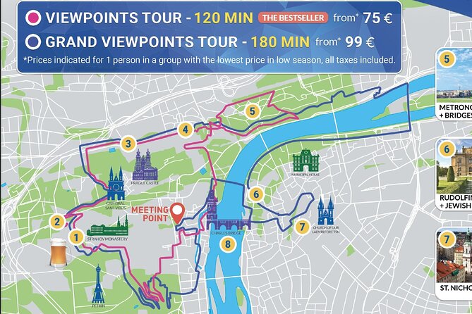 E-Bike, E-Scooter Viewpoint Fun Tour - Participant Requirements