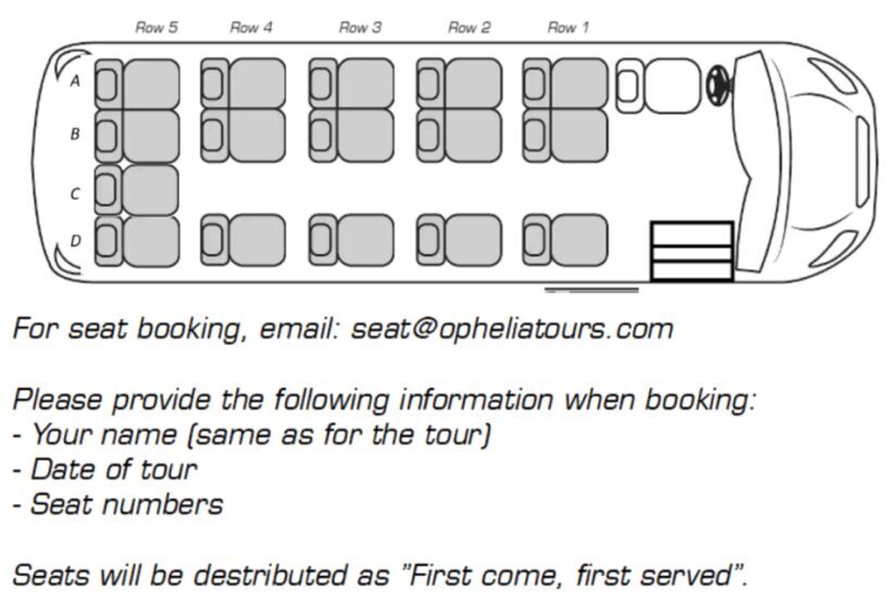 Easy Pace Tour of Kronbog Castle & Frederiksborg Palace W - Final Wrap-up