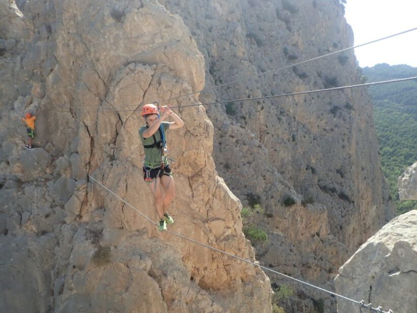 El Chorro: Vía Ferrata at Caminito del Rey Tour - Who Should Consider This Tour?