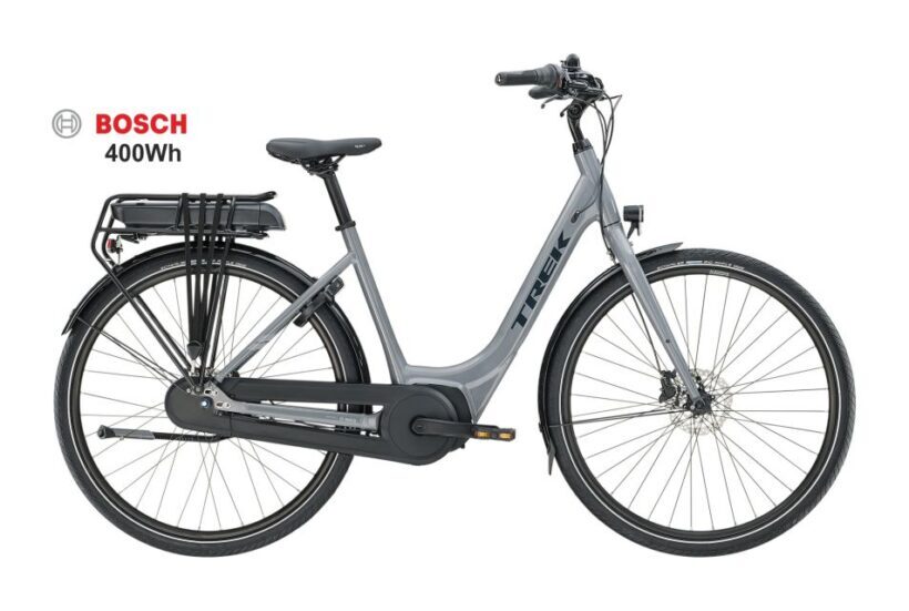 Electric City Bike Rental with Hotel Delivery - The Sum Up: Who Will Love This Experience?