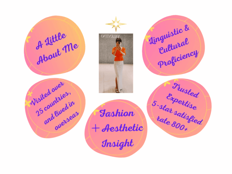 Enriches Your Stories: Ginza Shopping, JP No.1 Stylish Town - Discover Hidden Gems and Iconic Brands