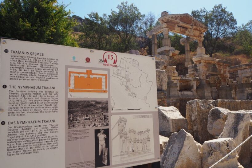 Ephesus Bible Study Tour from Kusadasi or zmir - Who Should Consider This Tour?