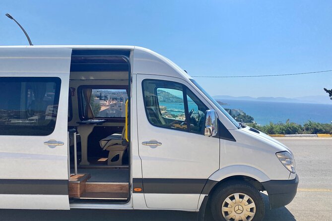 Ephesus Private and MINI Group Tours Review - Inclusions