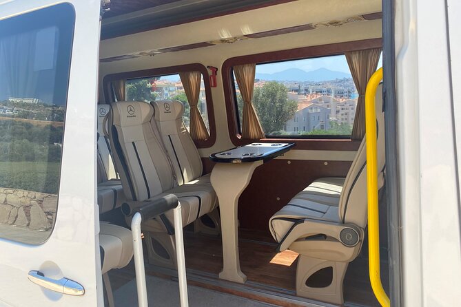 Ephesus Private and MINI Group Tours Review - Workshops and Optional Visits