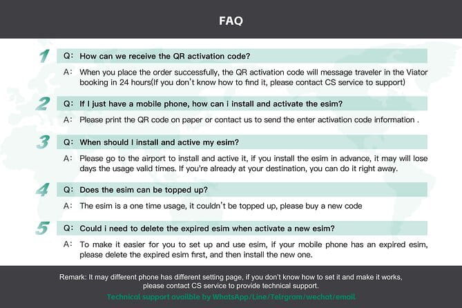 eSIM 4G/5G Data for Asia 8 Areas Singapore Thailand MY VN HK TW - The Experience and Real User Feedback