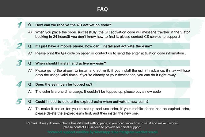 eSIM 4G/5G Data Plan for Australia and New Zealand via QR Code - Frequently Asked Questions