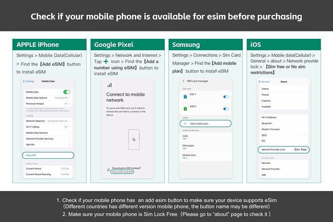 eSIM 4G/5G Data Plan with VPN for China Hongkong and Macau - Why This eSIM Data Plan Could Be a Game Changer for Your Trip