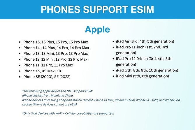 Esim for Germany and 34 European Countries - Key Features and Benefits