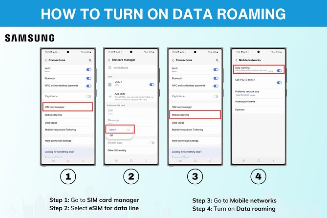 Esim for Germany and 34 European Countries - Pricing and Availability