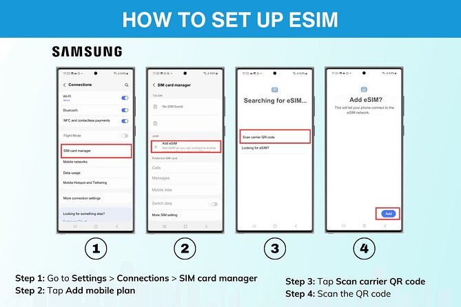Esim for Germany and 34 European Countries - Accessibility and Transportation