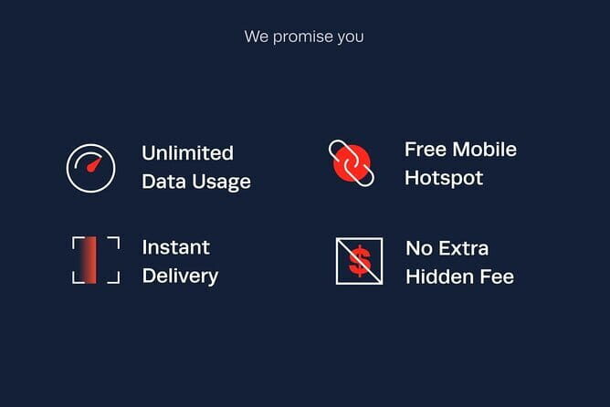 ESIM Japan Unlimited Data for Travelers 5 Days up to 30days - Comparing Value and Practicality