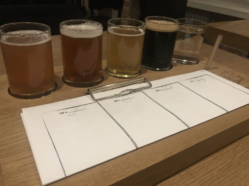EVERYDAY Krakow Beer Tasting Tour - The Itinerary in Detail