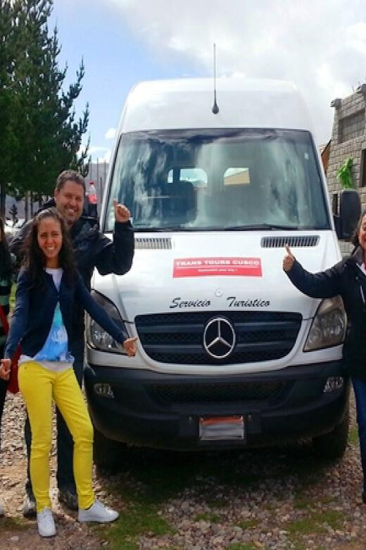 Explore City Tour Cusco: Private Transport - Itinerary Breakdown: What to Expect