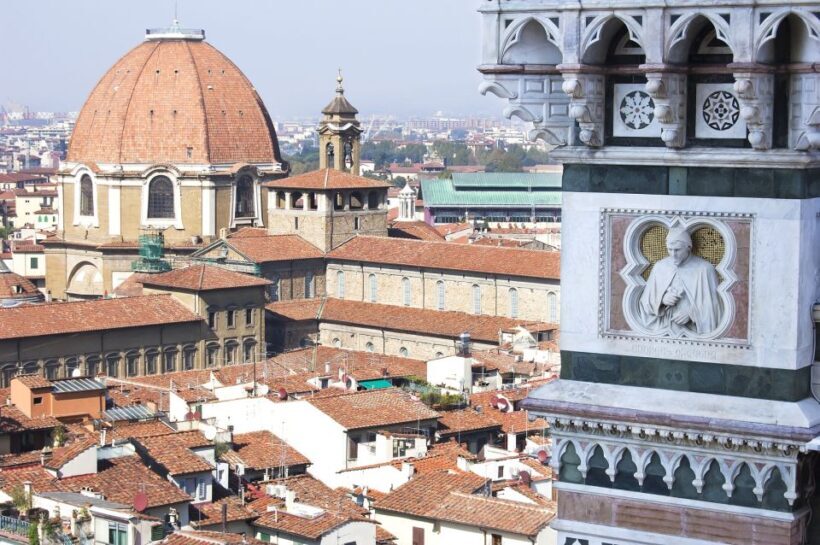 Florence: 1.5-Hour Medici Chapel Private Tour - An In-Depth Look at the Tour Itinerary