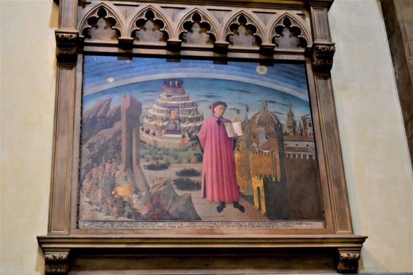 Florence: Accademia, Uffizi, and Duomo Guided Tour - The Sum Up: Who Is This Tour Best For?