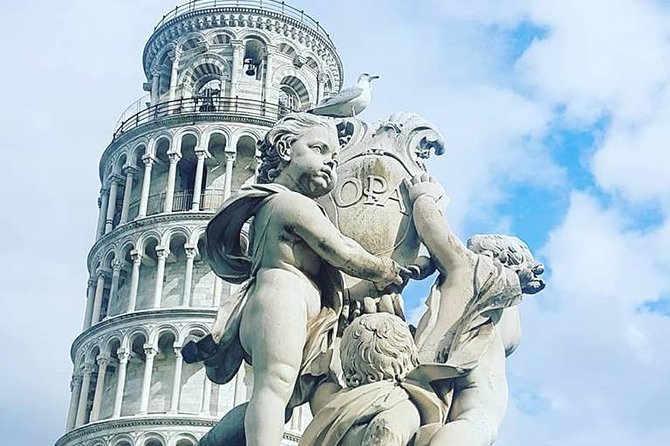 Florence and Pisa from Rome: Enjoy a Full Day Semi-Private Tour - Who This Tour Is Best For