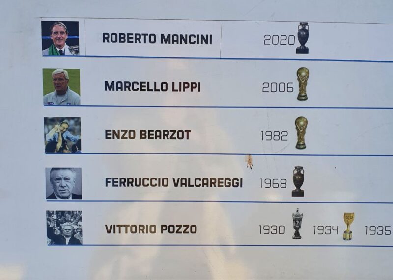 Florence: Italian Football Museum Guided Tour - Photo Opportunities and Memorabilia