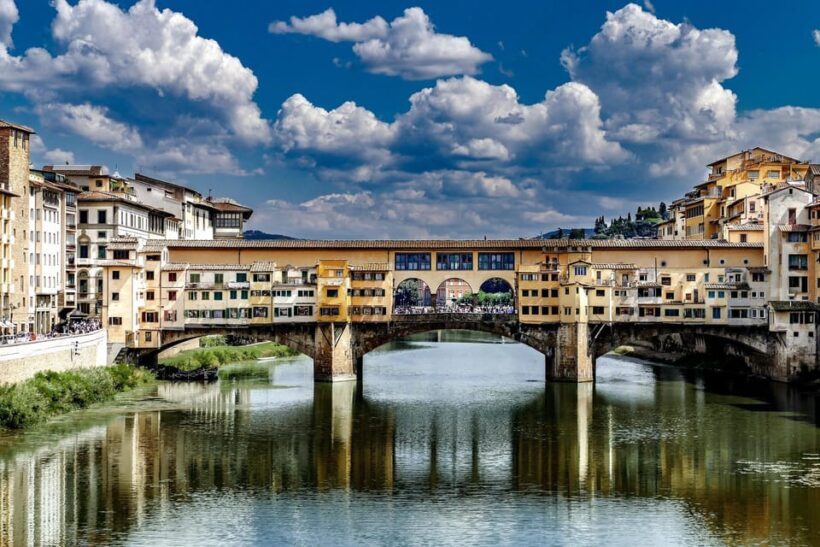 Florence private guided city tour - The Sum Up: Who Should Book This Tour?