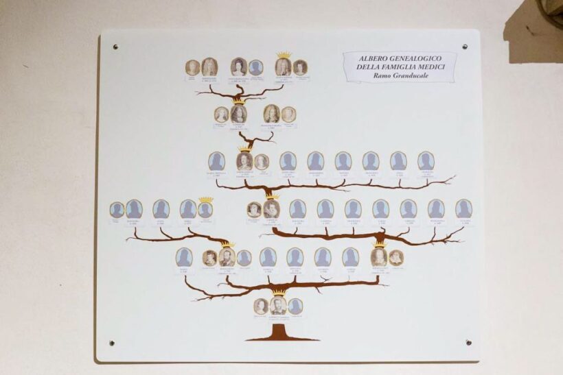 Florence: Reserved Entrance Ticket to the Medici Chapel - A Closer Look at the Medici Chapel Experience