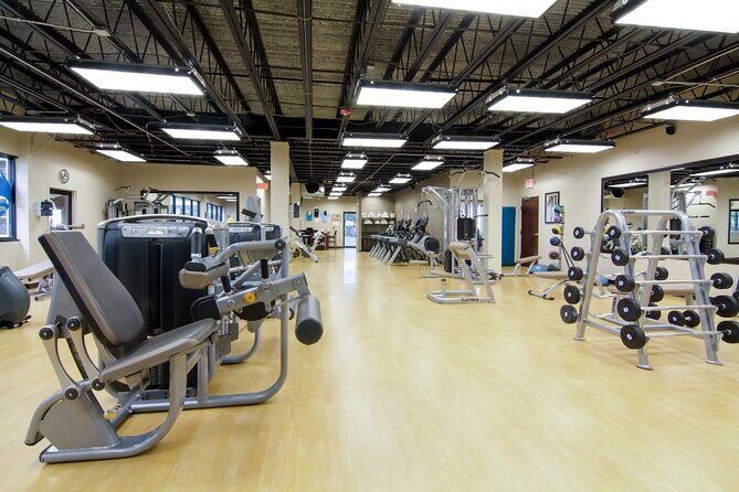 Florida Premium Fitness Pass - How Does the Pass Work?