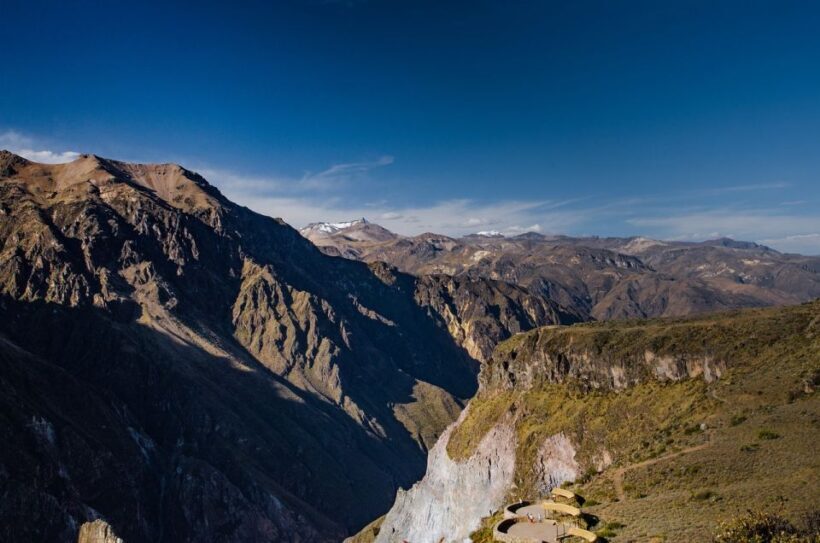 From Arequipa: Colca Canyon all include |Full Day| - The Sum Up