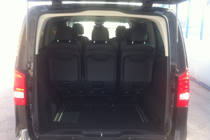 From Athens Intl. Airport to Athens Centre - Accessibility and Accommodations