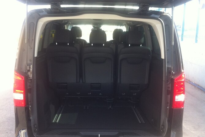 From Athens Intl. Airport to Piraeus Port - In The Sum Up