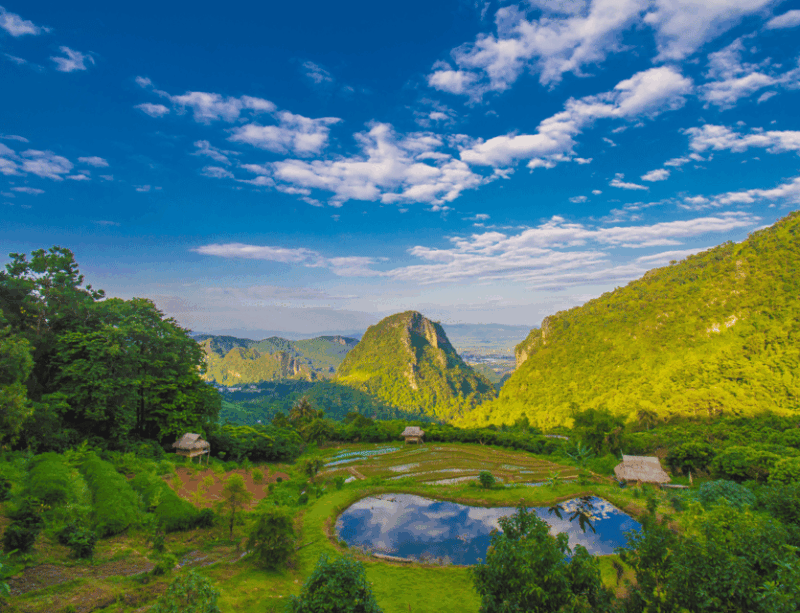 From Chiang Mai: Customize Your Northern Thailand Itinerary - Detailed Breakdown of the Itinerary