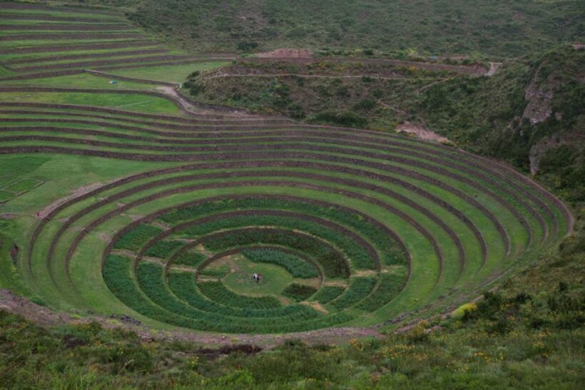 From Cusco: Chinchero, Maras, and Moray Private Day Trip - Key Points