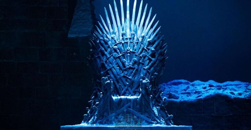 From Dublin: Game of Thrones Studio Tour with Coach Transfer - Behind-the-Scenes Insights and Interactive Features