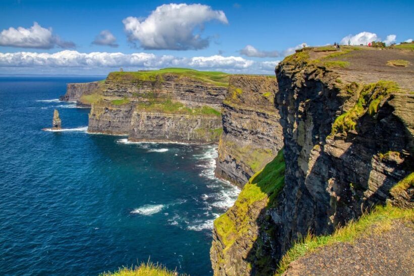 From Dublin: Private Cliffs of Moher Day Tour with Transport - An Introduction to the Private Cliffs of Moher Tour