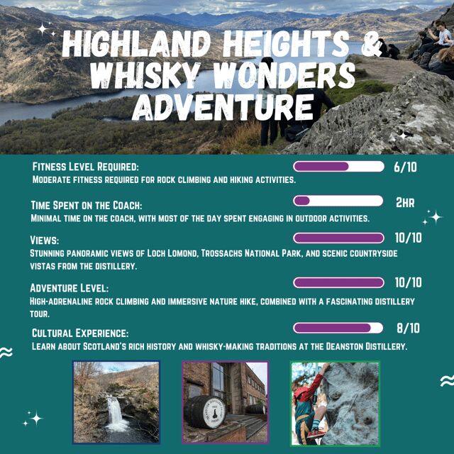 From Edinburgh: Highland Hike, Gorge Walking and Whisky Tour - Exploring the Details of the Highland Hike, Gorge Walking, and Whisky Tour