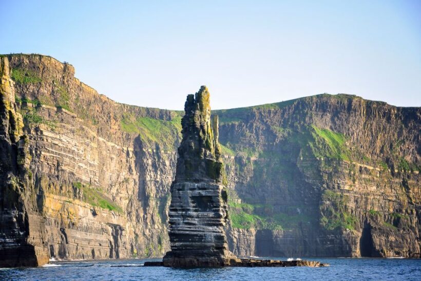 From Galway: Cliffs of Moher Half-Day Express Trip - Detailed Itinerary and Experience