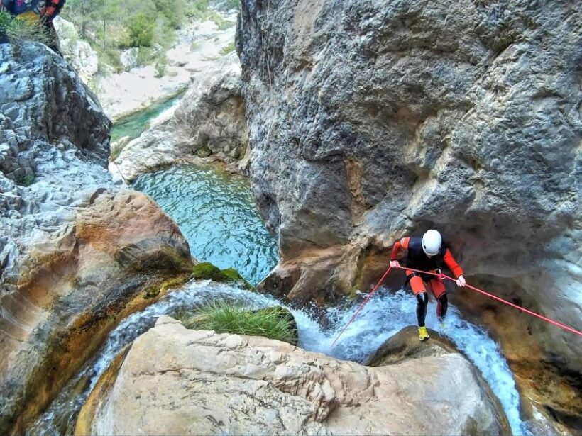 From Granada: Rio Verde Canyoning Tour - From Granada: Rio Verde Canyoning Tour — A Practical Dive into Adventure